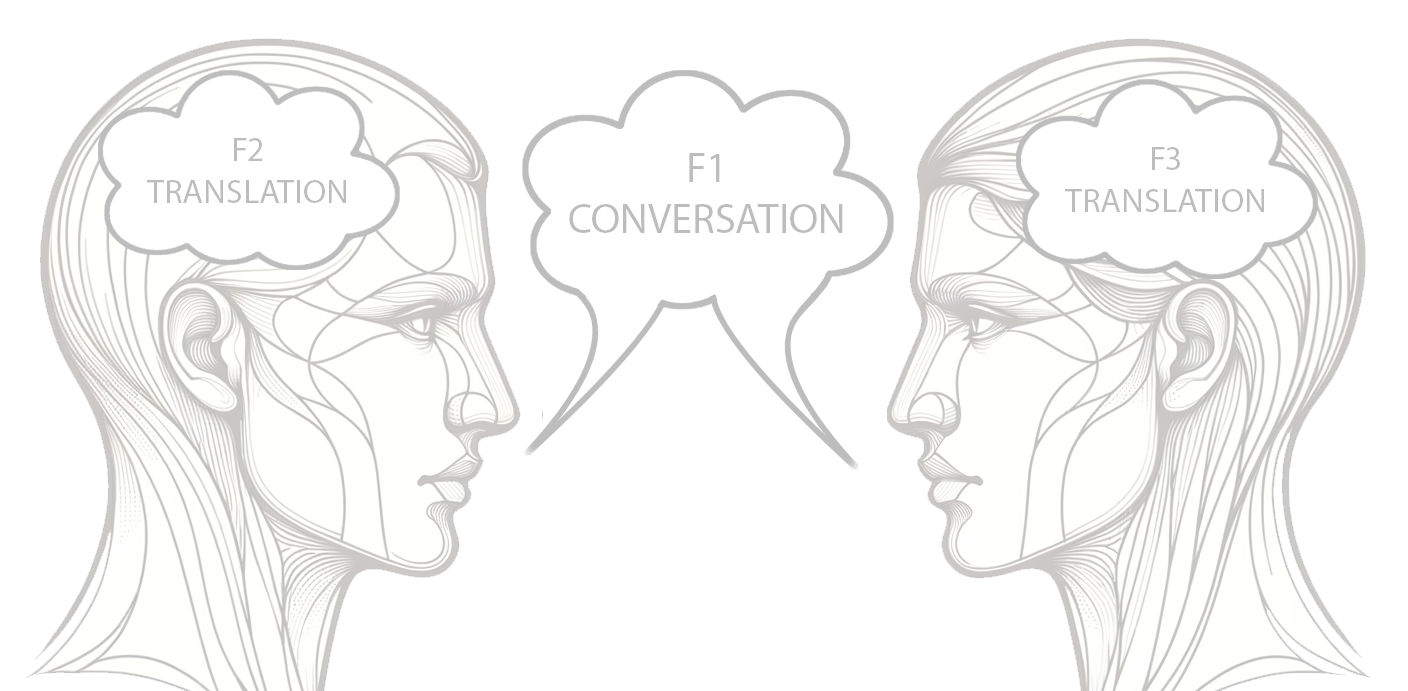 Communication Coaching - Mastering The Basics | Stephen Hedger