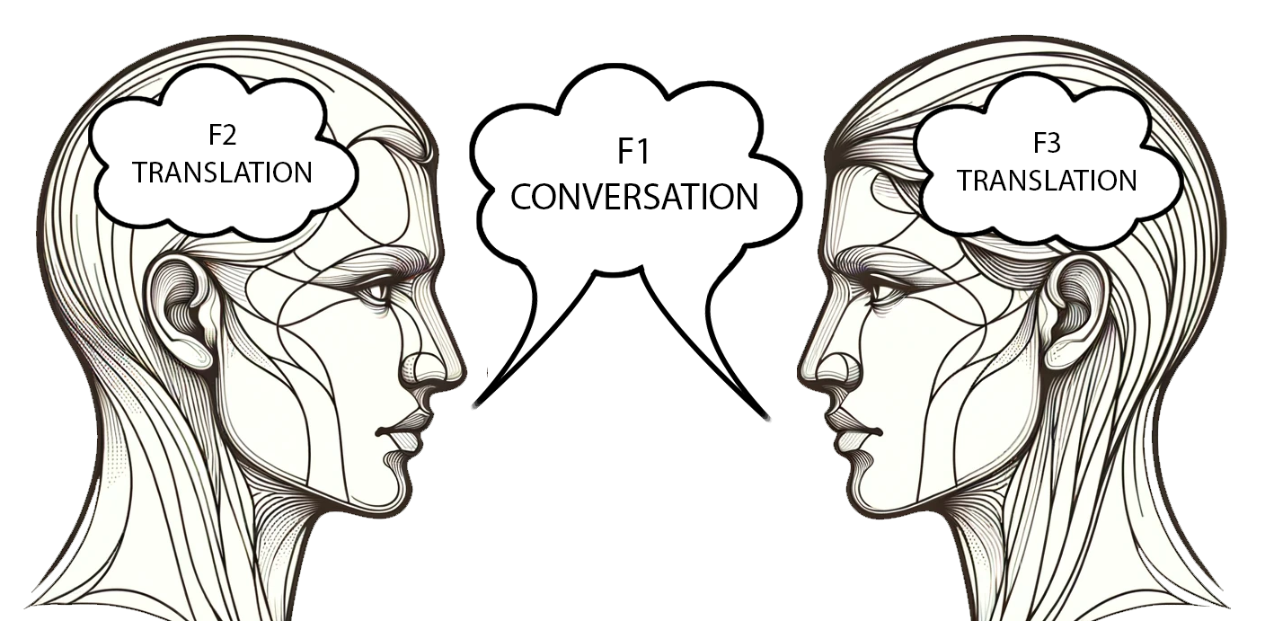 Communication Coaching - Mastering The Basics | Stephen Hedger